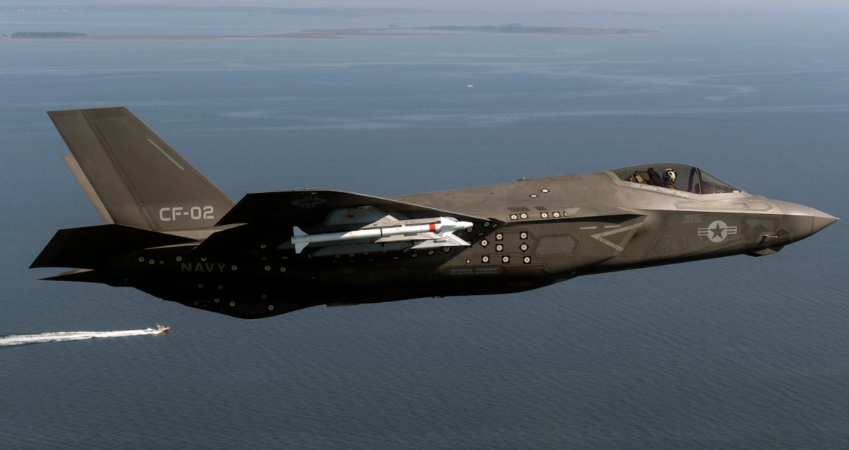 Cancel the F-35 Fighter Jet Program | Civic Shout